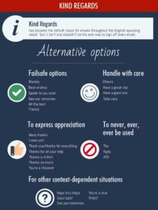 Common Writing Errors: Kind Regards or Kind regards